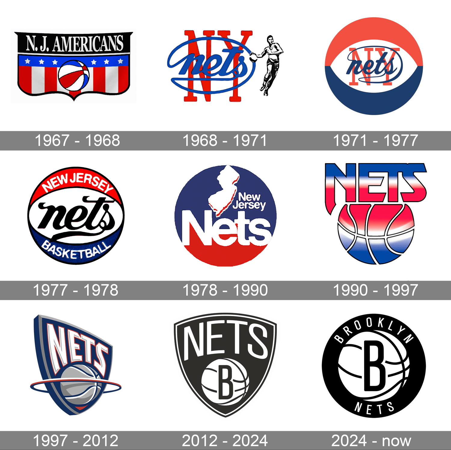 Nets Logo: A Deep Dive into the Iconic Emblem of Brooklyn Basketball ...