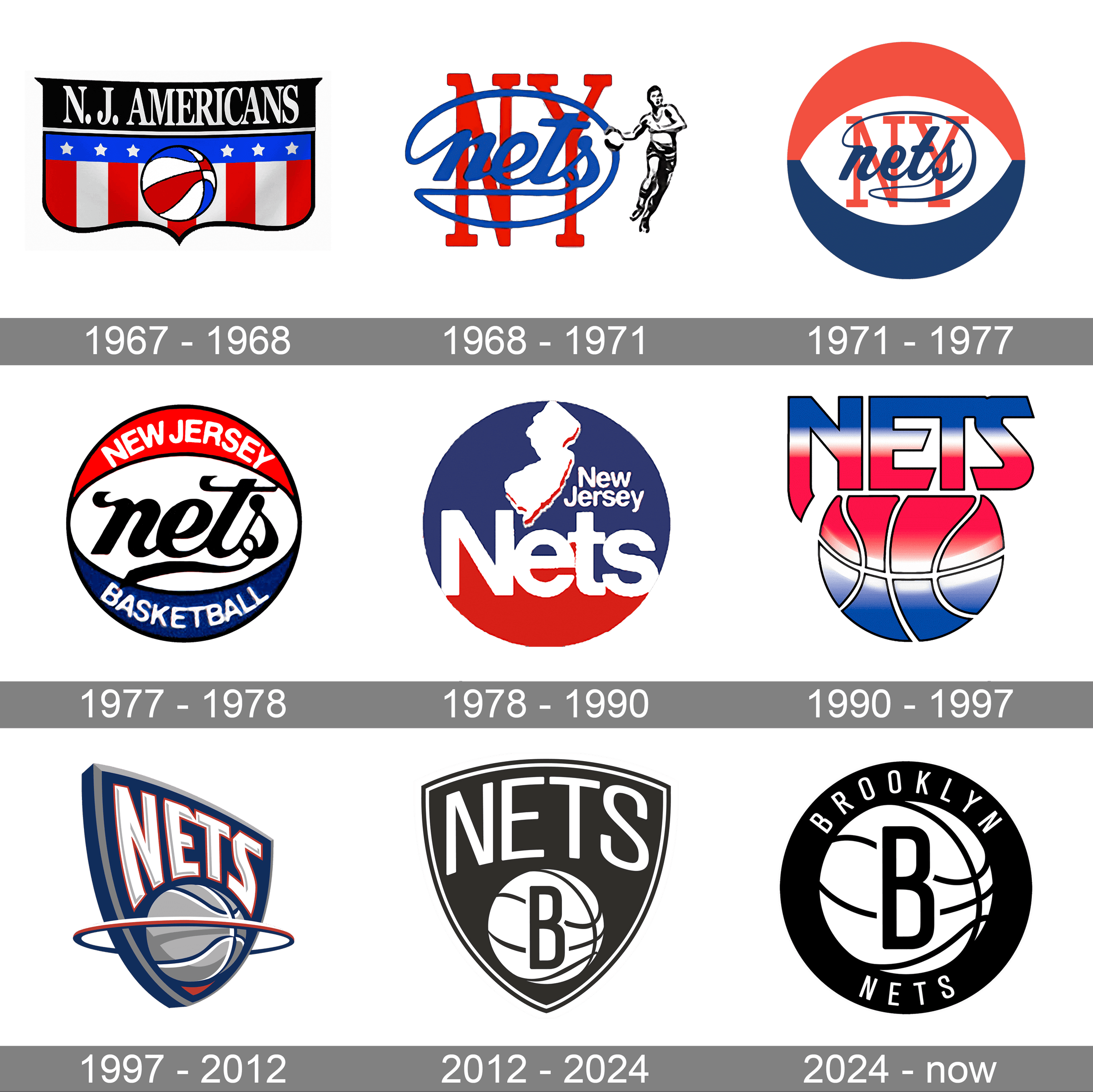 Nets Logo: A Deep Dive into the Iconic Emblem of Brooklyn Basketball ...